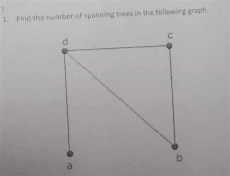 Solved Find The Number Of Spanning Trees In The Following Chegg