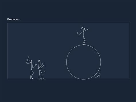Execution By Deepashree On Dribbble
