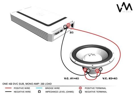 How To Connect Dual Voice Coil Subwoofer