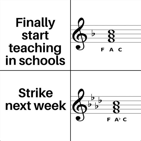 New Drake Template R Minor4