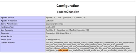 Php Creating New App With Laravel Installer Shows Just File Structure Not Website Stack Overflow