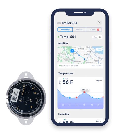 Temperature And Humidity Sensor TruckX Inc