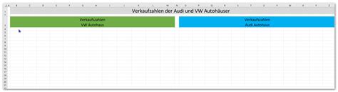 Datenabfragen In Excel Geht Mit Powerquery