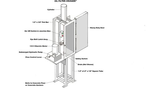 Buy Engineering Science Technology Drawings Illustration At ArtPal