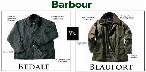 Barbour Primer Advice And Opinion The Gazette Barbour Wax Jacket