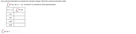 Solved Use Numerical Estimation To Evaluate The Improper