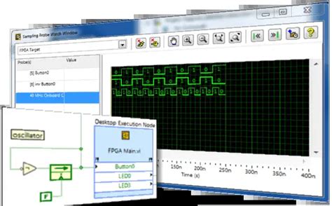 FPGA Programming From Basic To Advanced Applications