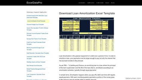 11 Best Excel Amortization Template Sites 2024 Free 11 Best Excel Amortization Template Sites 2024 Free