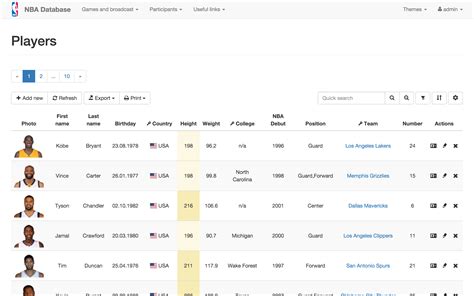 database tools for mysql sql server postgresql sqlite oracle db2