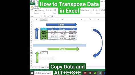 how to transpose data in excel horizontal to vertical andvertical to horizontal alt e s e youtube
