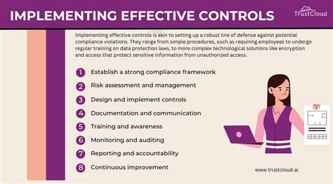Controls 6 Main Types