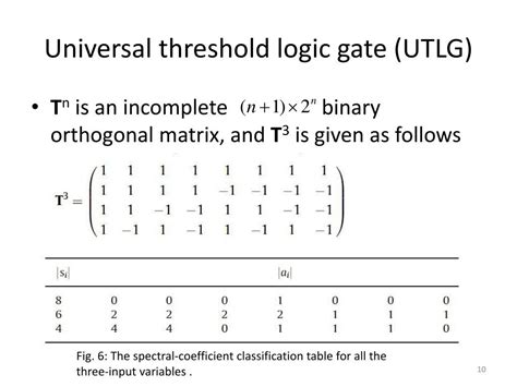 Ppt Novel Universal Threshold Logic Gate Based On Rtd Powerpoint Presentation Id6893421