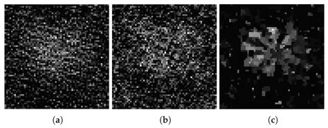 adaptive single photon compressed imaging based on constructing a smart