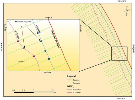 Baseline Transect Shoreline Of 2000 And 2019 And Measurement Points Download Scientific