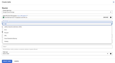 How To Upload Data Into Google BigQuery