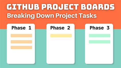 8 Github Tutorials On Youtube Ideas Github Software Development Coding