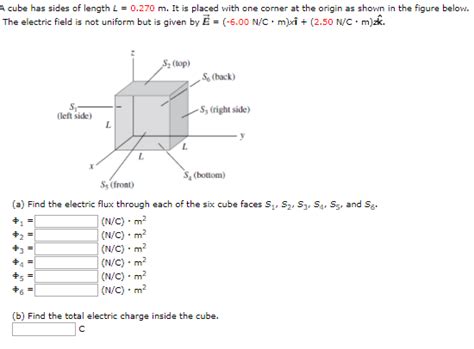 Solved A Cube Has Sides Of Length L 0 270 M It Is Placed