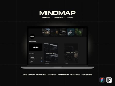 Mind Map Notion Planner Template Notion Dark Mode Notion Life