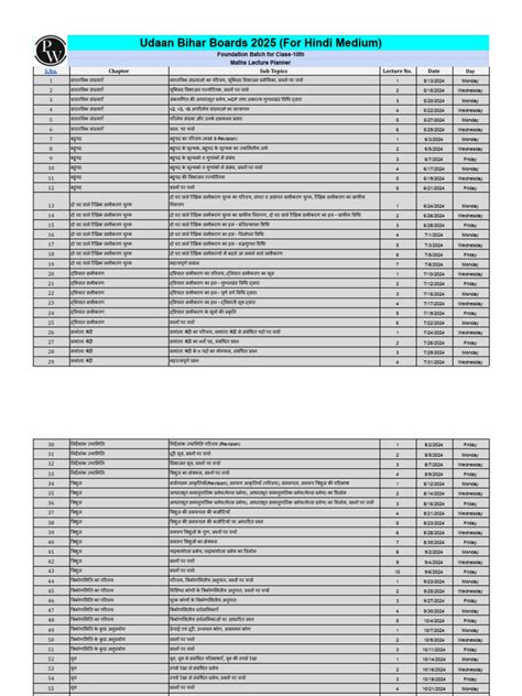 lecture planner maths pdf