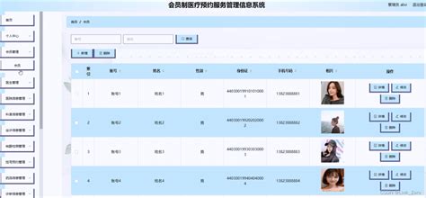 Springboot会员制医疗预约服务管理信息系统设计与实现毕设文档源码） Csdn博客