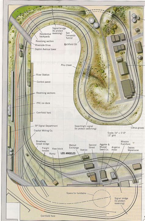 n scale train layout n scale layouts ho train layouts planer n