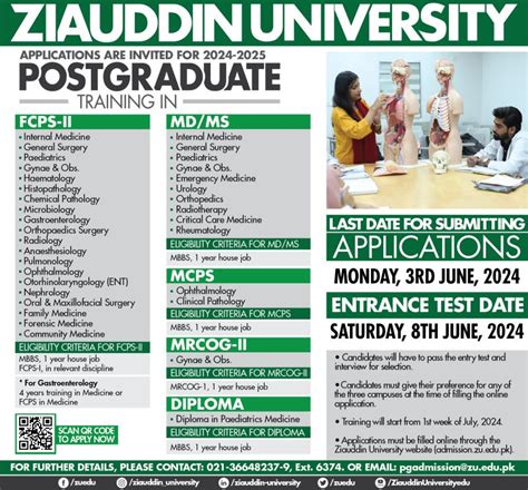 Ziauddin University On Linkedin Postgraduate Training Admissions Enrolnow Ziauddinuniversity