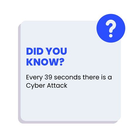 Facts Technologyfacts Cybersecurity Ieee Blended Learning Program