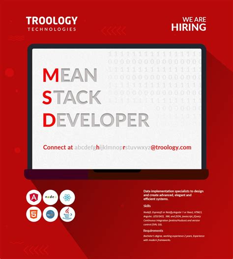Harsh Kumar On Linkedin Team Experience Developer Nodejs Frontend