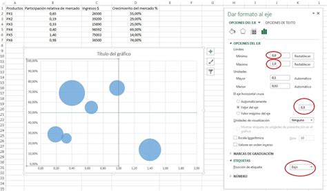 cómo hacer una gráfica de matriz en excel grafica mazzini
