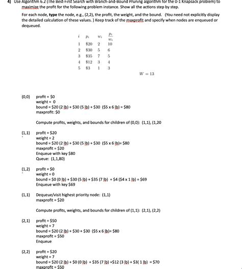 Solved Use Algorithm The Best First Search With Chegg