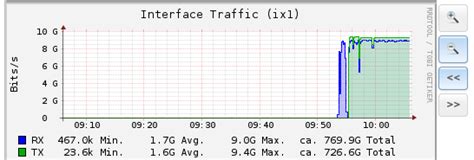 De Virtualizing And Migrating Freenas