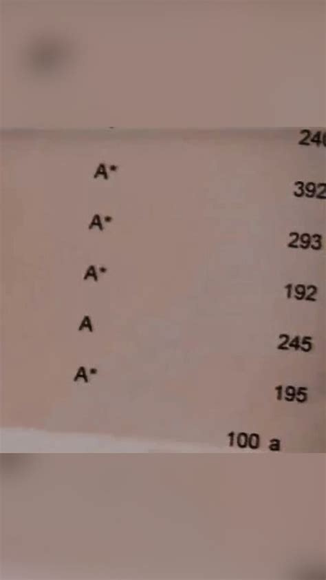 Academic Validation Motivation Pour étudier Photos De Motivation