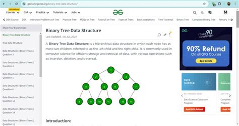 Mohit Yadav On Linkedin 100daysofcodingchallenge Binarytree