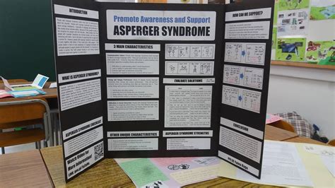 What To Do With Poster Board