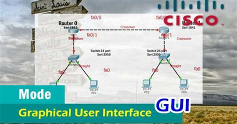 static routing 2 router mode graphical user interface gui di cisco