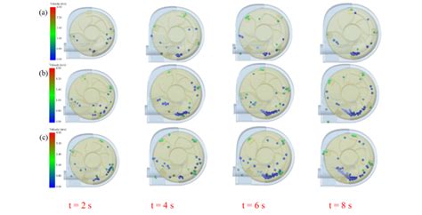 temporal evolutions of the seed metering device for different feeding
