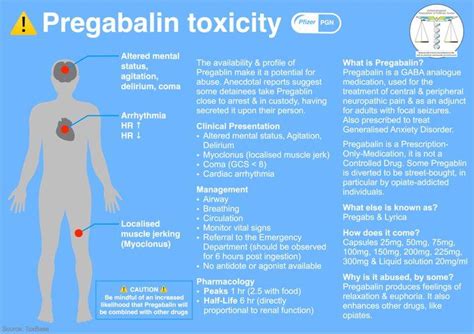 Rani Hymavathi Kota Posted On Linkedin