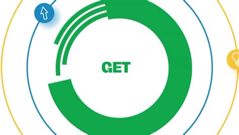 Bianca Bysshe On Linkedin Agofjam