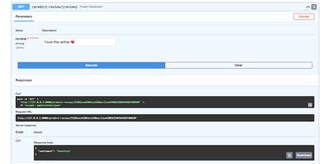 GitHub Sravanthgithub Assignment