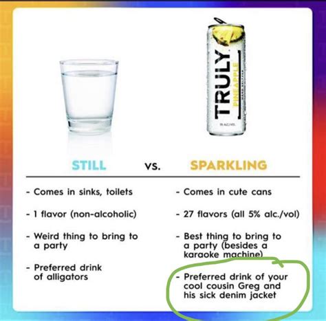 Cool Cousin Greg 😎 R Successiontv