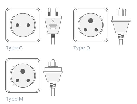Bermuda To New Delhi Power Plugs And Outlets Compare World Power Plugs Com