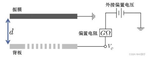 stm32旗舰软件工具：stm32cube mx和stm32cube ide 物联沃 iotword物联网
