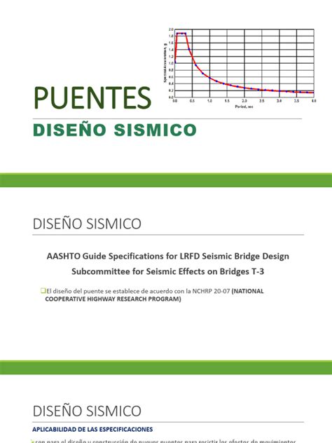 Diseño Sismico Pdf