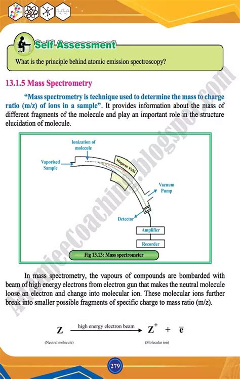 Adamjee Coaching Spectroscopy Chemistry Class 12th Text Book