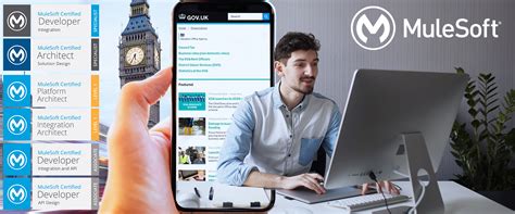 Mulesoft Appnovation