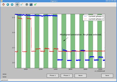 github nicktgr15 matplotlib annotator a matplotlib based time series