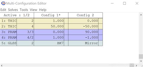 zemax学习笔记——多重结构使用方法 allen 928 gitcode 开源社区