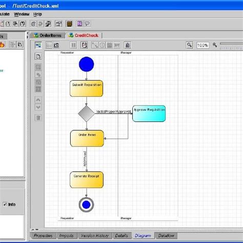 A Uml Activity Diagram Components From Left To Right Start Node End Download Scientific