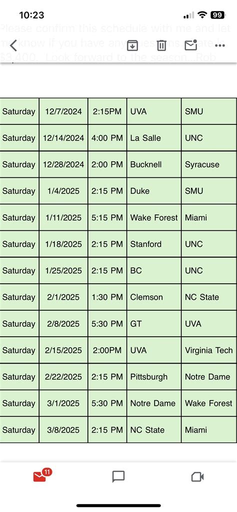 Excited To Begin My 31st Year Broadcasting The 2nd On The Cw Network