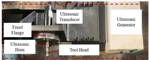 Ultrasonic Vibration Device Download Scientific Diagram